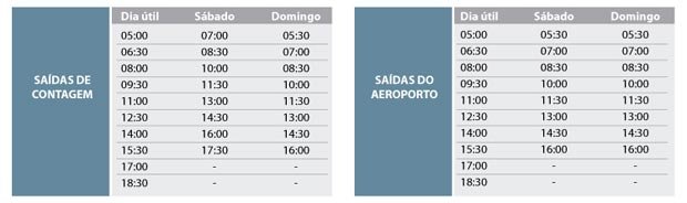 Contagem terá linha de ônibus até o Aeroporto de Confins - Gerais ...