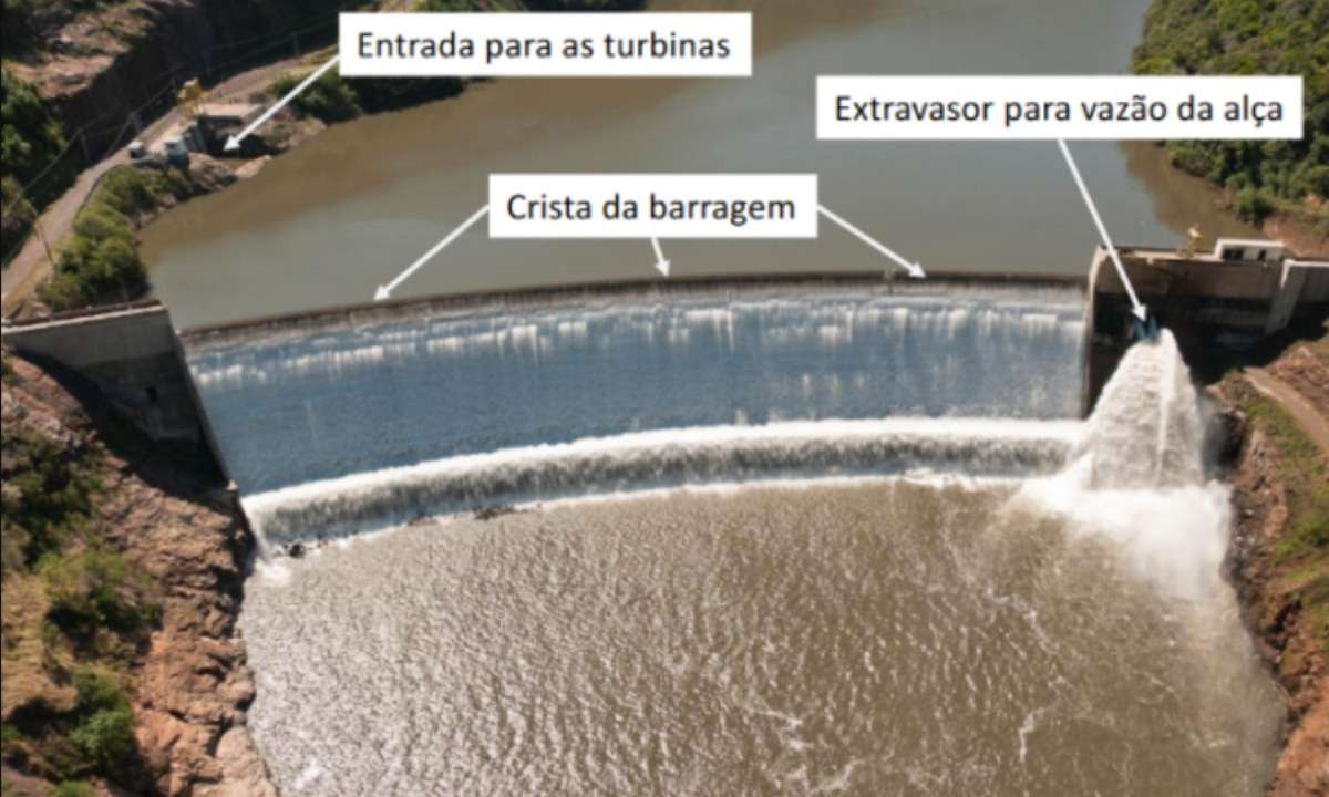 Barragem Inundada Enchente Em São Leopoldo (RS) Não Foi Provocada